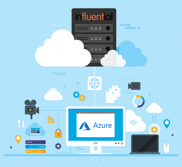 Azure Hosting Services UK | Influential Software