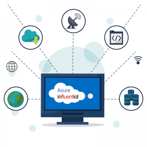 Azure Integration Services UK | Influential Software