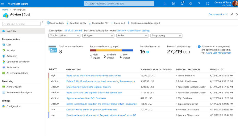 Optimising Azure cost management - Microsoft Azure Influential
